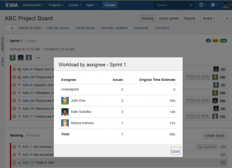 6 JIRA Options That Can Be Very Useful to Agile Managers